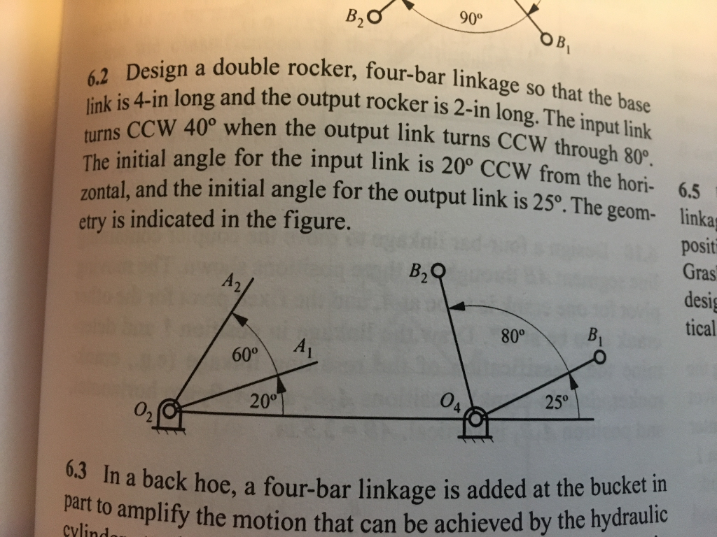 Solved Design a double rocker, four-bar linkage so that the | Chegg.com