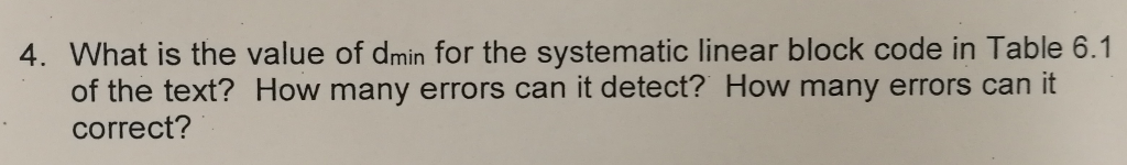 Solved 4. What is the value of d min for the systematic | Chegg.com