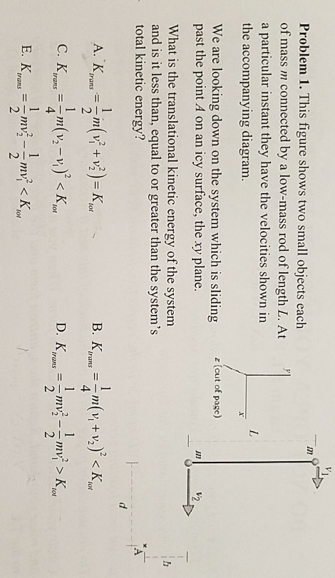 Solved Problem 1. This figure shows two small objects each | Chegg.com