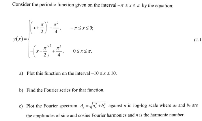 Solved Consider the periodic function given on the interval | Chegg.com