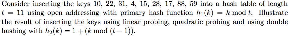 Solved Consider inserting the keys 10, 22, 31, 4, 15, 28, | Chegg.com