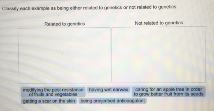 Solved Classify each example as being either related to | Chegg.com