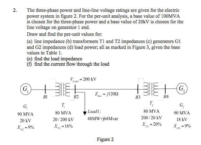 Solved 2. The three-phase power and line-line voltage | Chegg.com
