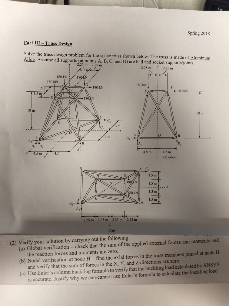 m Spring 2018 Part III - Truss Design Solve the truss | Chegg.com