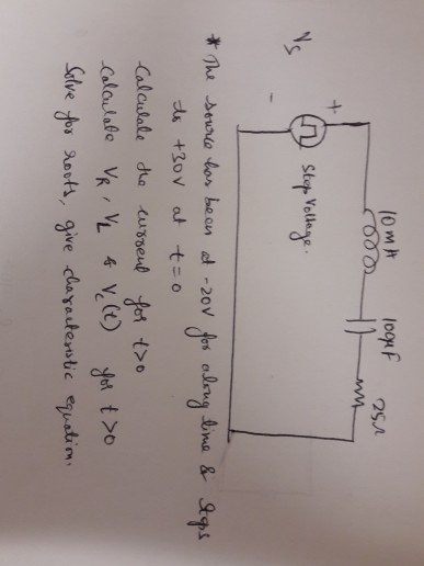 Solved 1 251 1 | Chegg.com