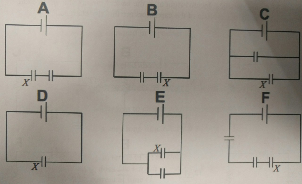 Solved Shown are six capacitor circuits. All of the | Chegg.com