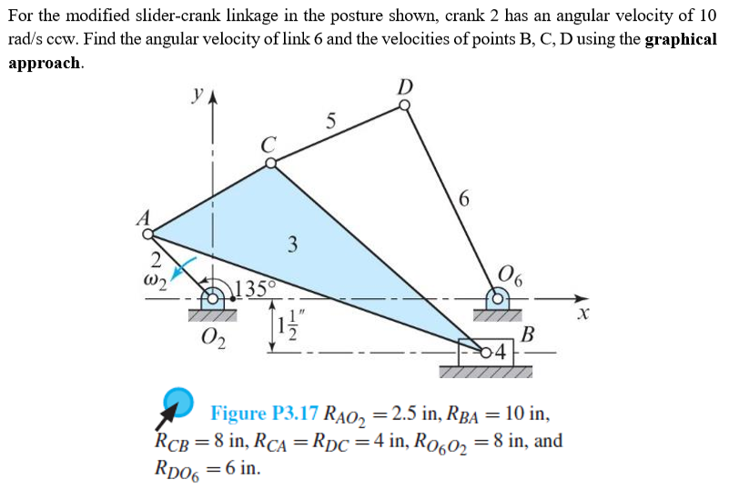 Solved For the modified slider-crank linkage in the posture | Chegg.com
