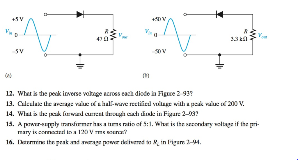 Solved +5V +50 y Vin 0 RSV. SV out 47 N 3.3 kN V i V dit -5V | Chegg.com