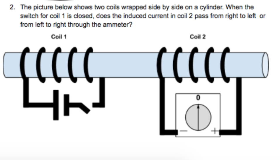 Solved The picture below shows two coils wrapped side by | Chegg.com