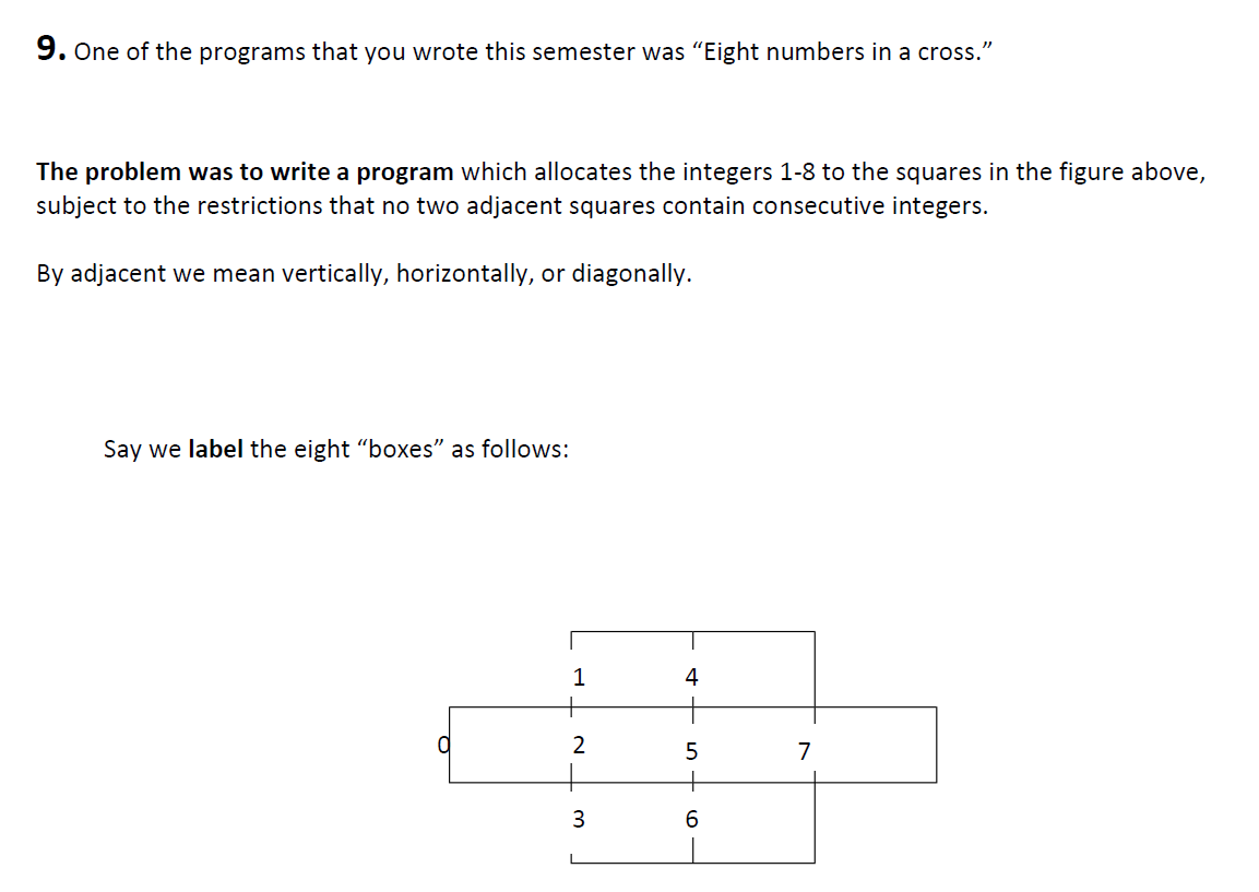 Solved 9. one of the programs that you wrote this semester | Chegg.com