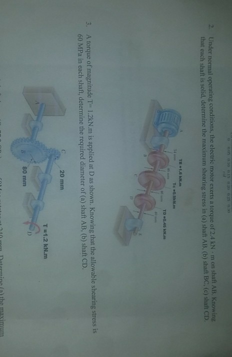 Solved 2. Under normal operating conditions, the electric | Chegg.com