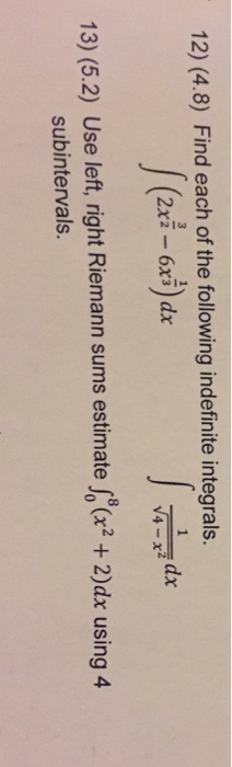 Solved Find each of the following indefinite integrals. | Chegg.com
