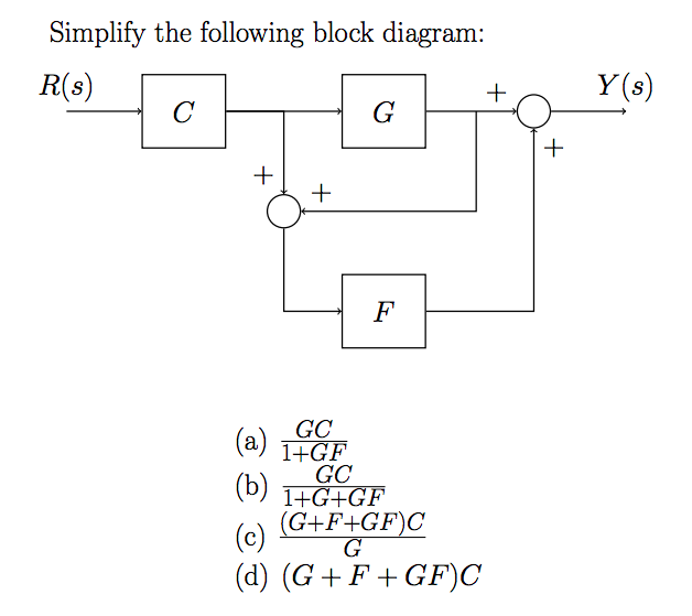 Solved Simplify the following block diagram: R(8) GC 1+GF | Chegg.com
