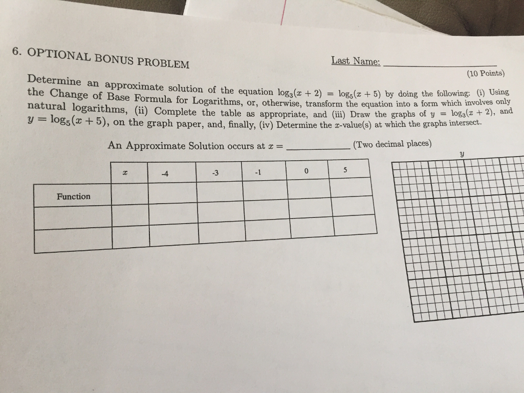 Solved Determine an approximate solution of the equation | Chegg.com