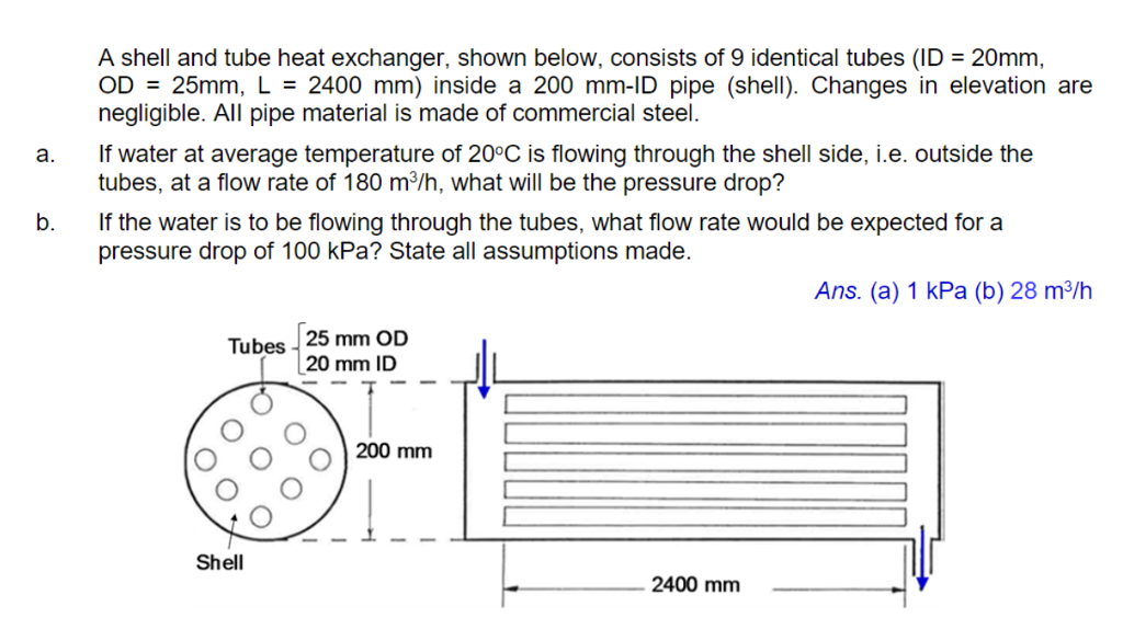 Solved A shell and tube heat exchanger, shown below, | Chegg.com