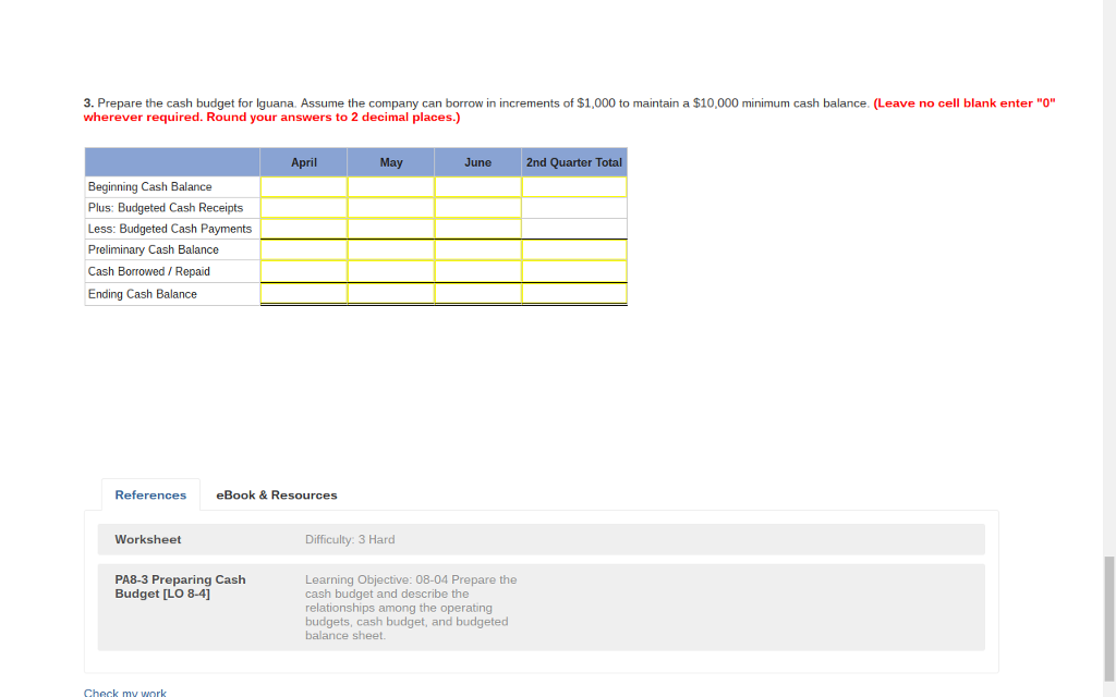 Solved Prepare Operating Budget, Budgeted Income Statement, | Chegg.com
