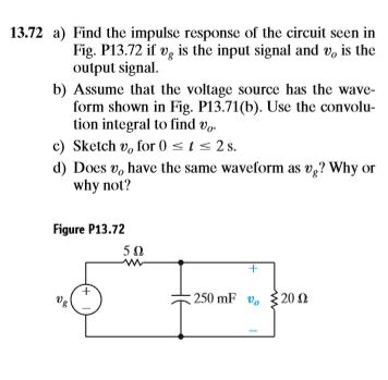 Solved 13.72 a) Find the impulse response of the circuit | Chegg.com