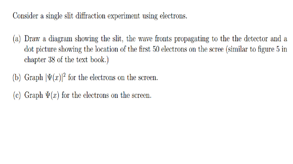 Solved Consider a single slit diffraction experiment using | Chegg.com