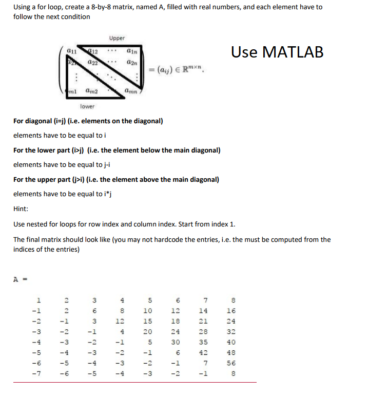 Solved Using a for loop, create a 8-by-8 matrix, named A, | Chegg.com