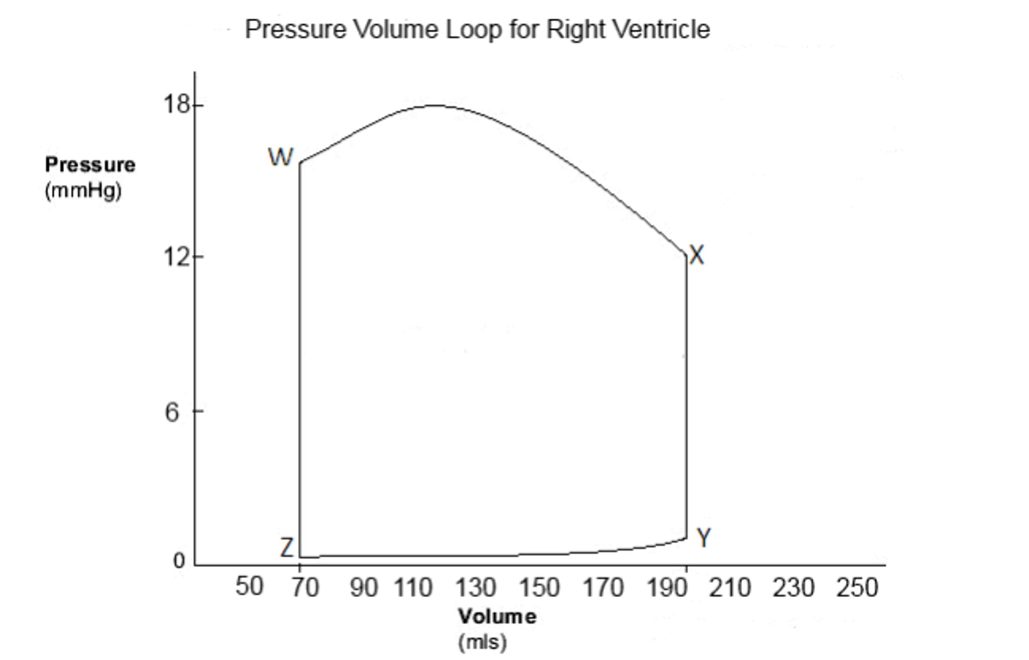Calculate the pressure-volume work performed by the | Chegg.com