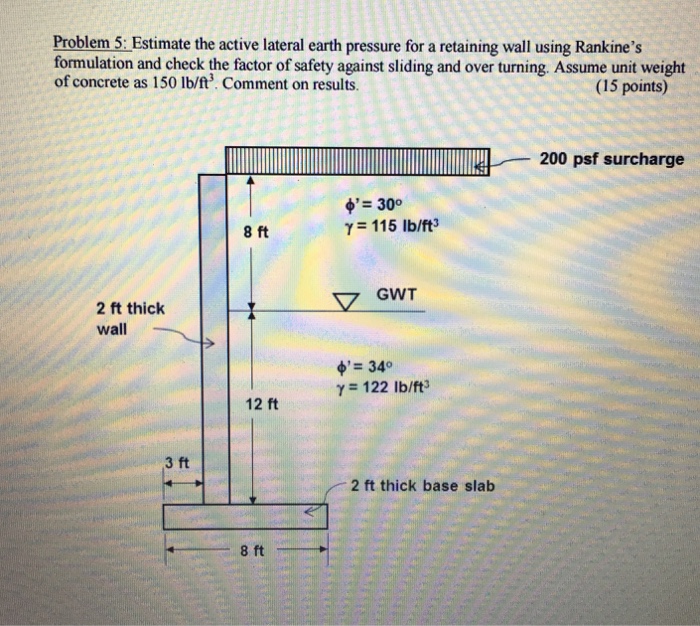 Solved Estimate the active lateral earth pressure for a | Chegg.com