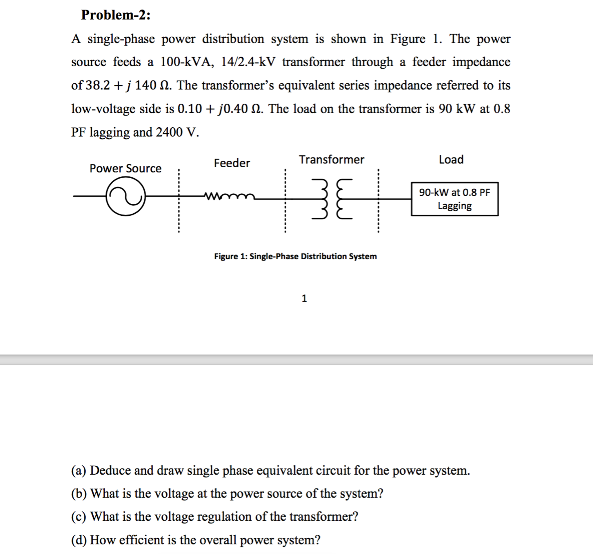 Solved A single-phase power distribution system is shown in | Chegg.com