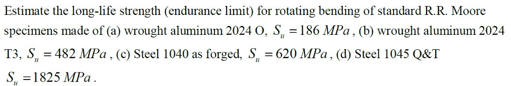 Solved Estimate the long-life strength (endurance limit) for | Chegg.com
