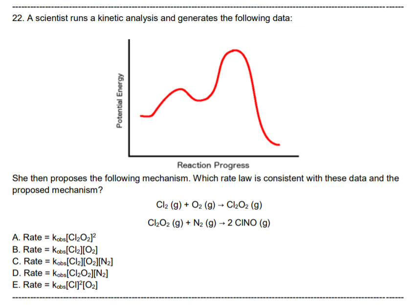 Solved 22. A scientist runs a kinetic analysis and generates | Chegg.com