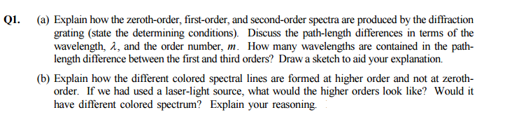 Solved Explain how the zeroth-order, first-order, and | Chegg.com