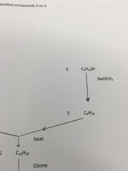 Identify (draw/show) the structure of the un | Chegg.com