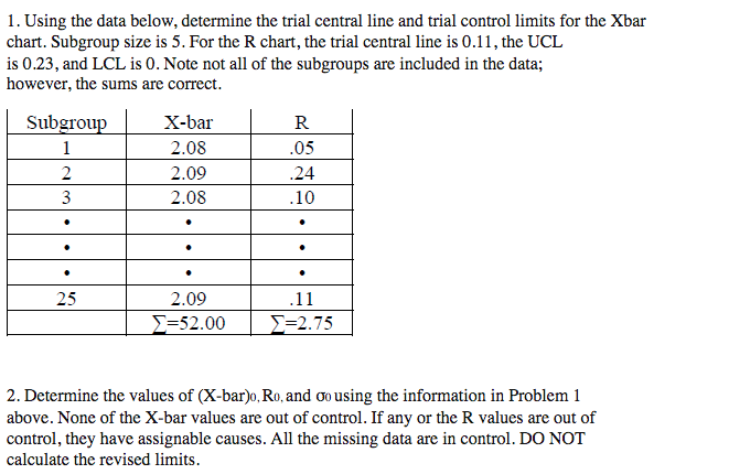 Solved Using The Data Below Determine The Trial Central