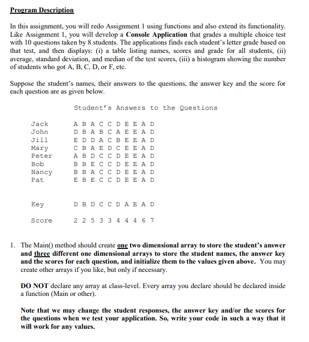 Solved ram Description In this assignment, you will redo | Chegg.com