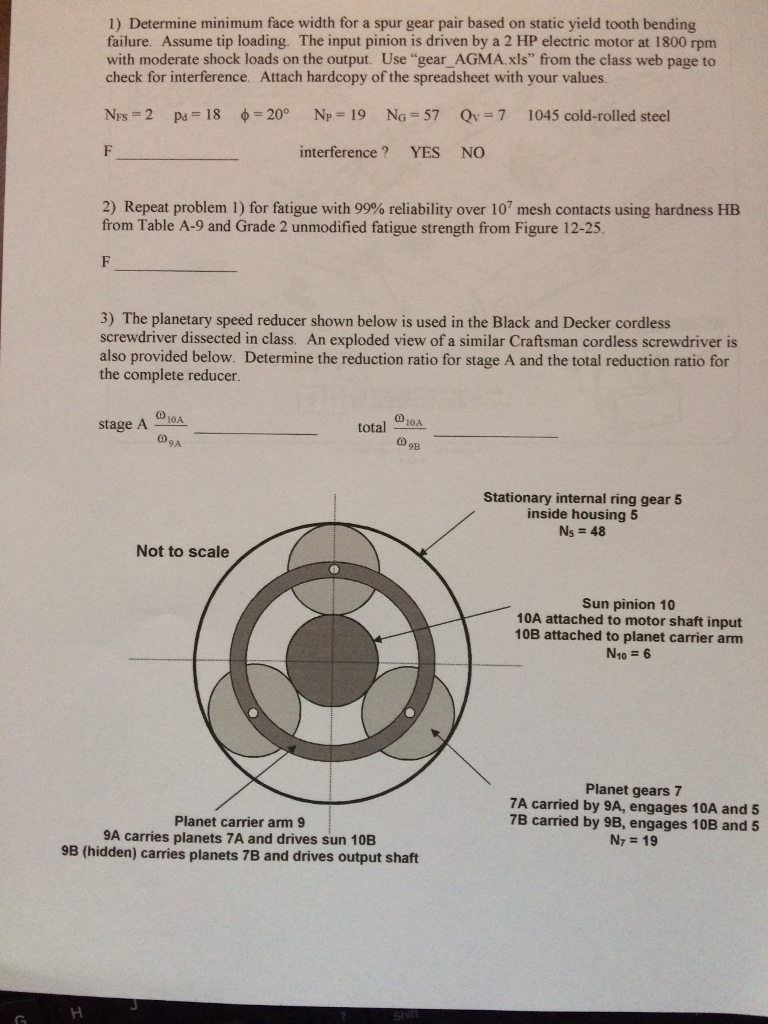 Solved 1) Determine minimum face width for a spur gear pair | Chegg.com