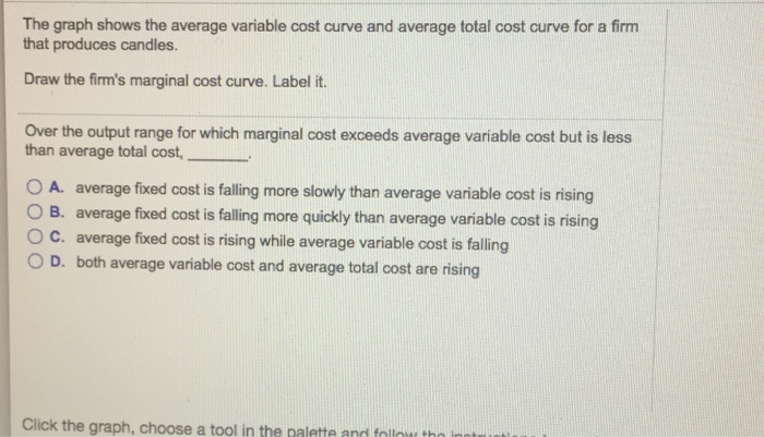 Solved The graph shows the average variable cost curve and | Chegg.com