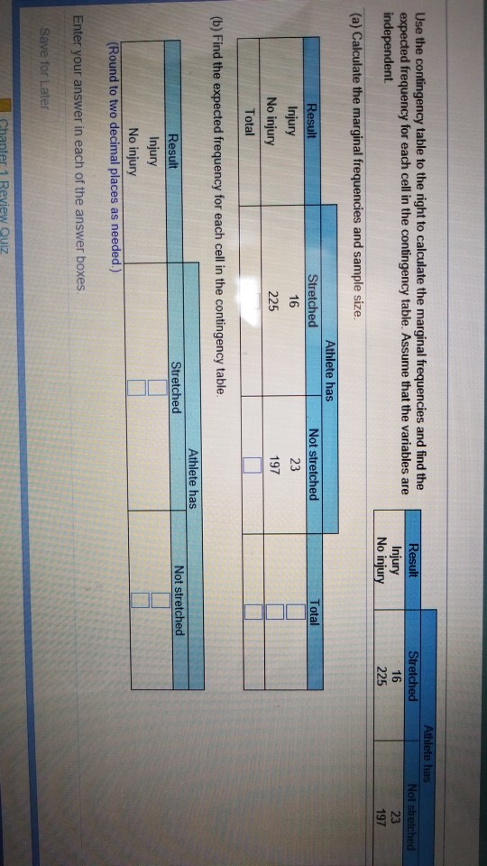 Solved Use the contingency table to the right to calculate | Chegg.com