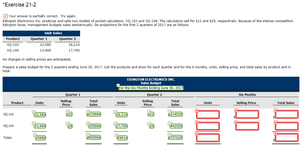 Solved Exercise 21-2 Your answer is partially correct. Try | Chegg.com