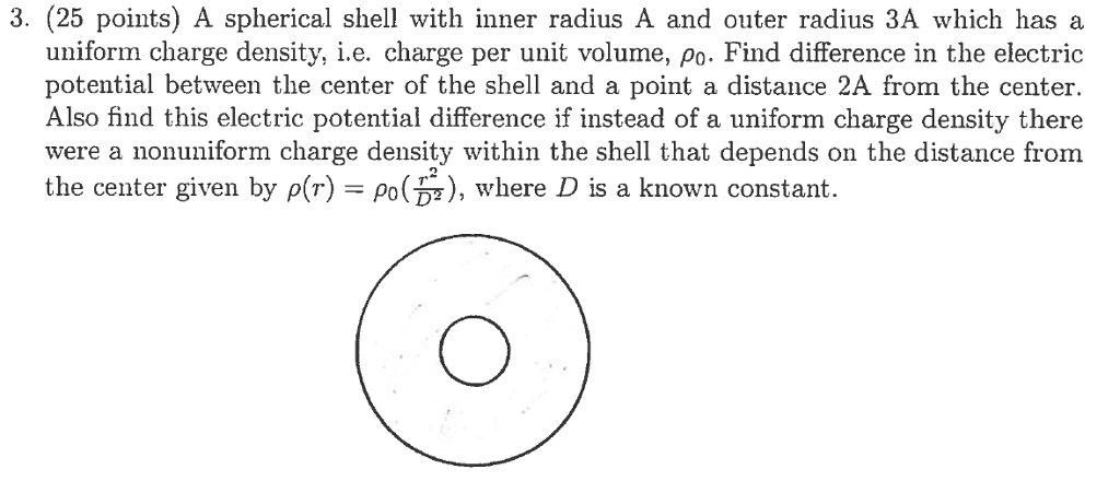 Solved A spherical shell with inner radius A and outer | Chegg.com