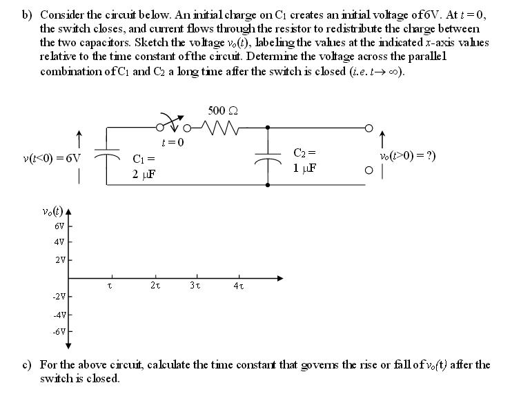 Solved Consider the circuit below. An initial charge on C1 | Chegg.com