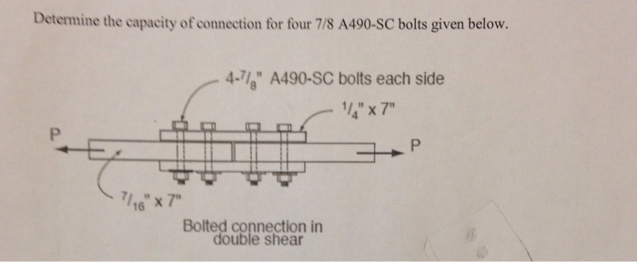 Solved Given the following information, determine the | Chegg.com