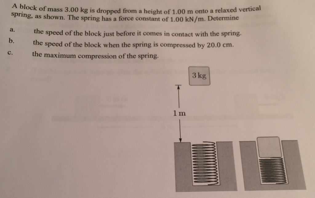 Solved A block of mass 3,00 kg is dropped from a hcight of | Chegg.com
