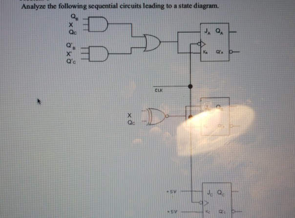 Solved Analyze the following sequential circuits leading to | Chegg.com