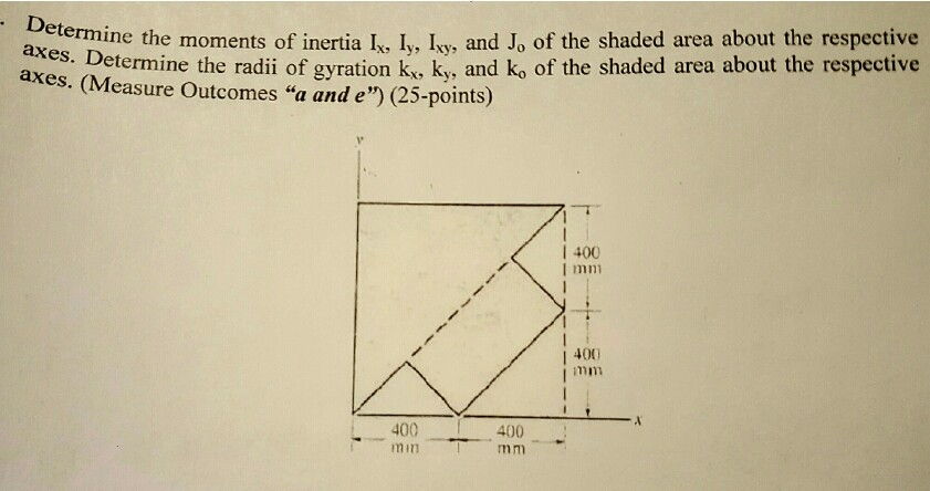 Solved Determine the moments of inertia Ix, Iy, Ixy and Joof | Chegg.com