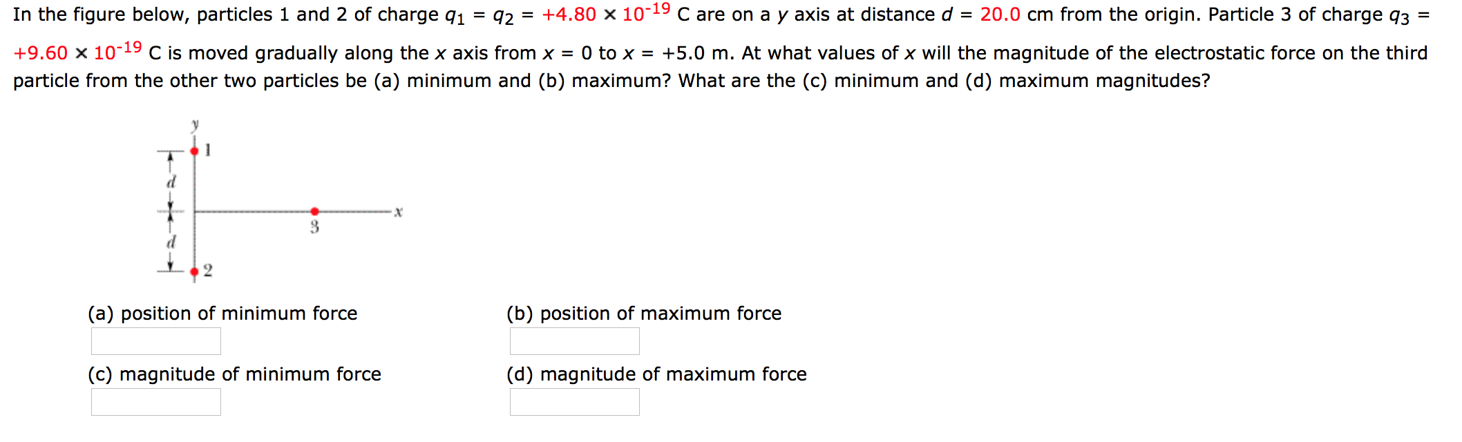 Solved In the figure below, particles 1 and 2 of charge q1 = | Chegg.com