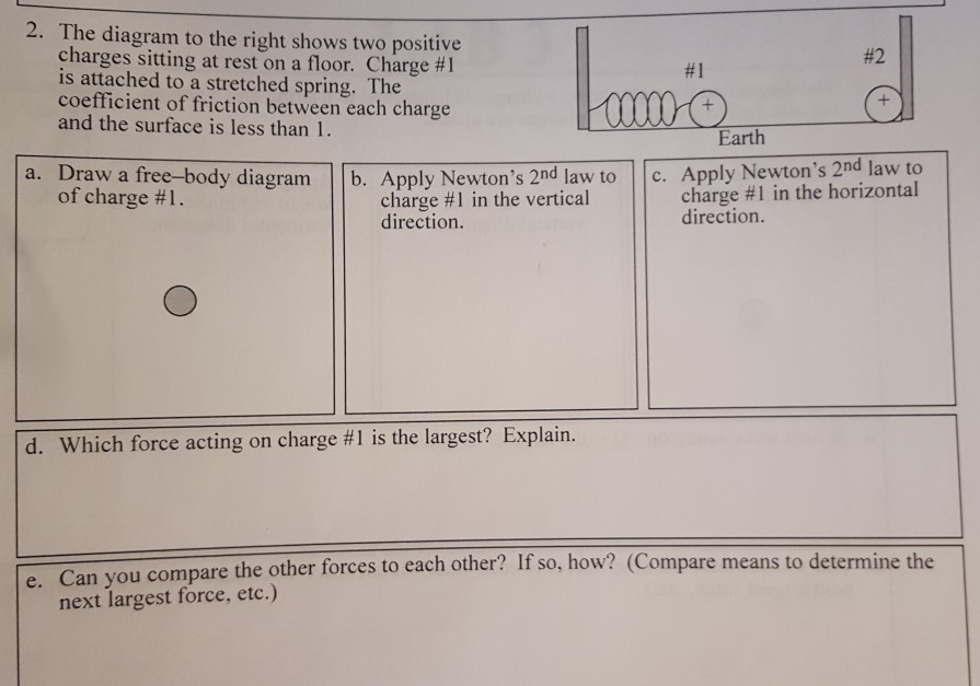 Solved 2. The diagram to the right shows two positive | Chegg.com