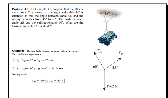 Solved In Example 3.2, suppose that the attachment point C | Chegg.com