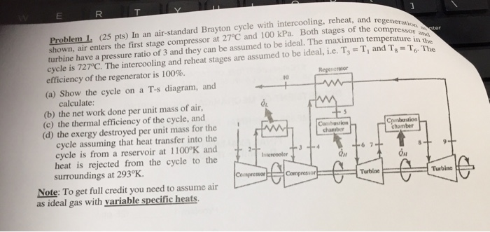 Solved In an air-standard Brayton cycle with intercooling, | Chegg.com