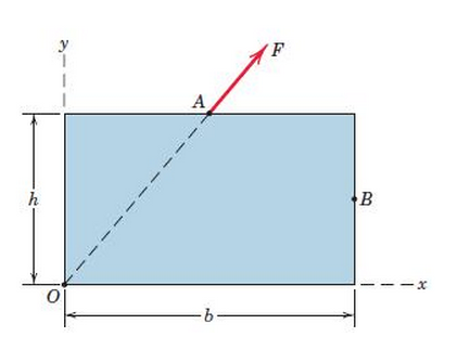 Solved Points A and B are the midpoints of the sides of the | Chegg.com
