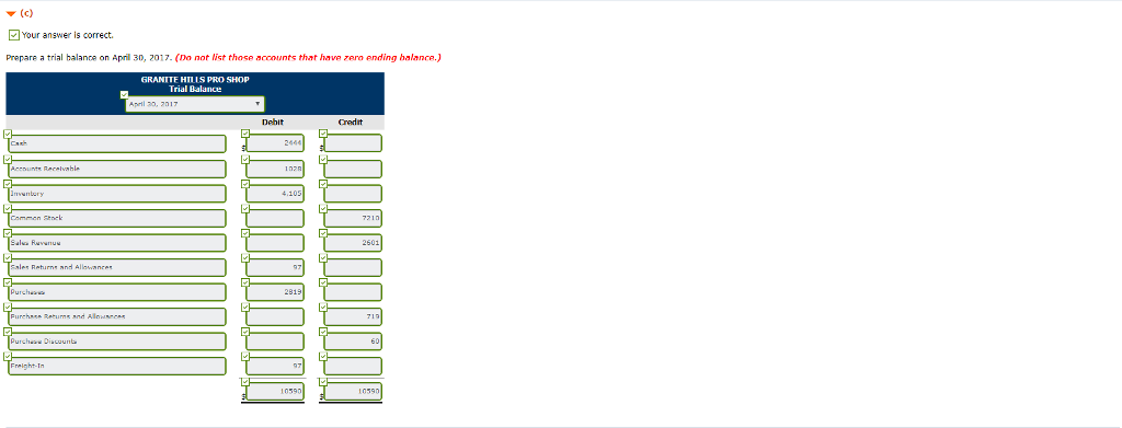 Solved Problem 5-9A (Part Level Submission) At the beginning | Chegg.com