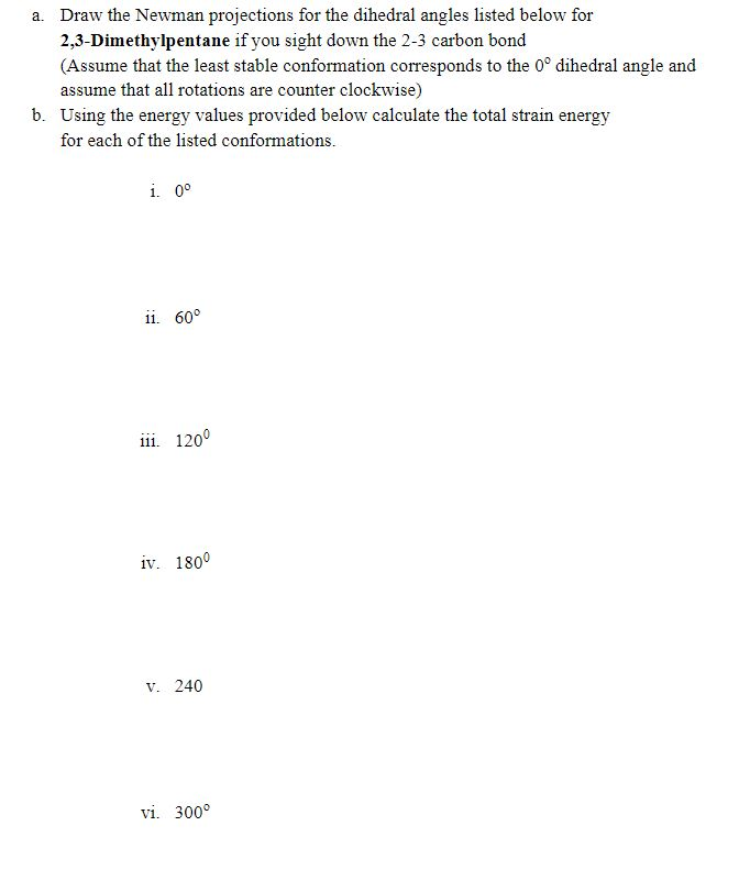 Solved Draw the Newman projections for the dihedral angles | Chegg.com