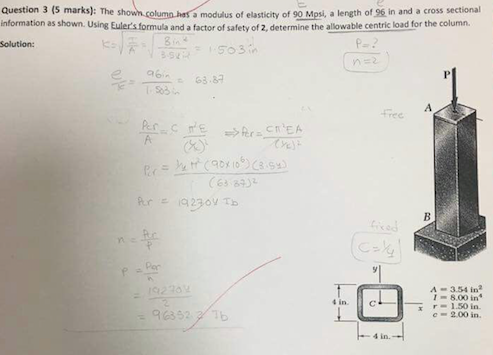 Solved Using Euler's formula and factor of safety , | Chegg.com